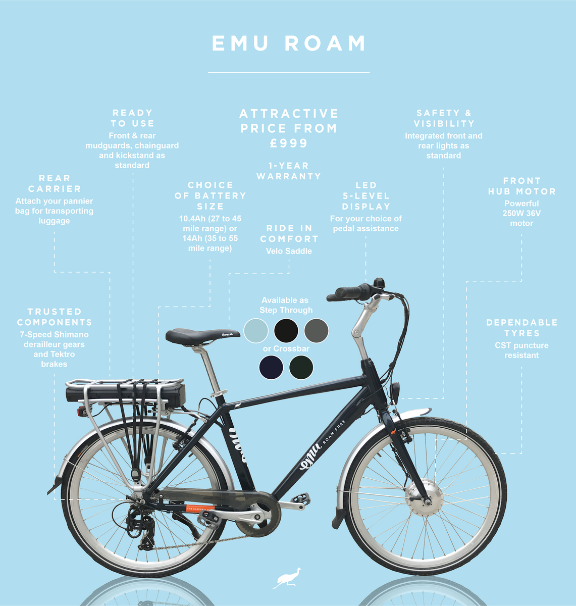 Emu Roam Step Through E-Bike - Black – E-Adventure